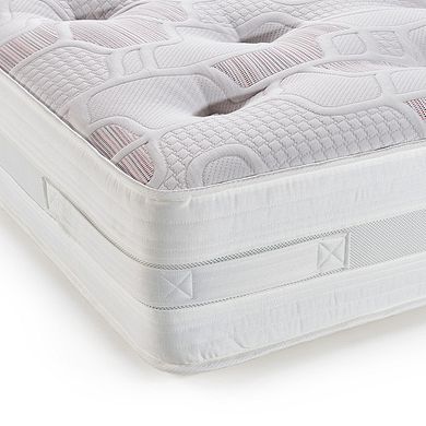 Single Mattresses | Single Bed Mattress | Oak Furnitureland