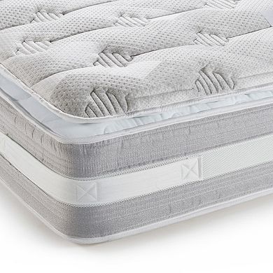 Single Mattresses | Single Bed Mattress | Oak Furnitureland